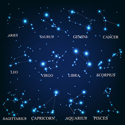 Constellation Definition Types Map Famous Constellations Constellation Definition Types Map Famous Constellations